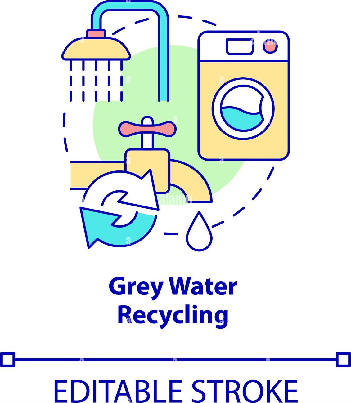 Why use greywater? – Plumbing